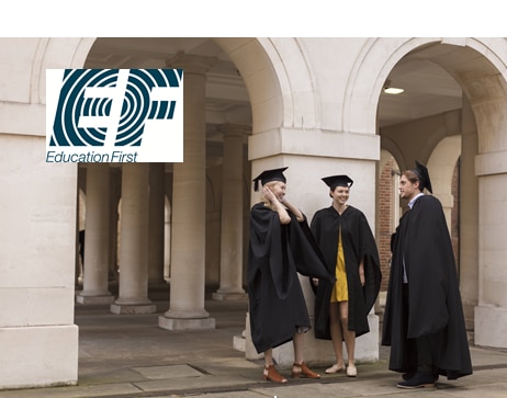EF Education First | British Council